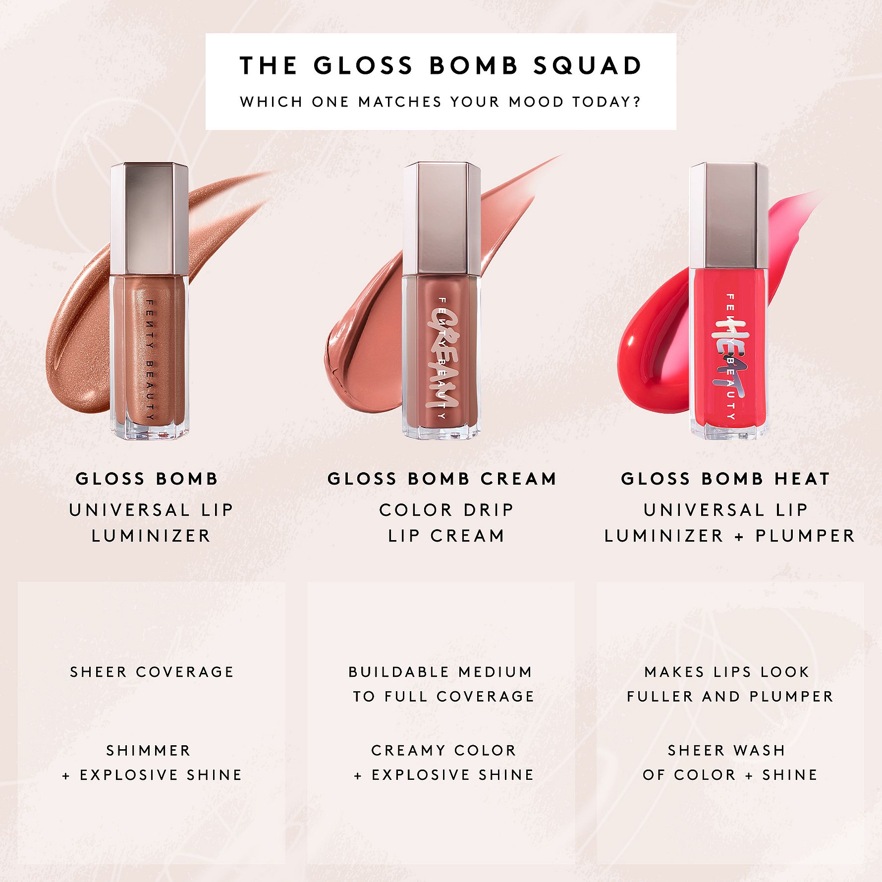 Køb Gloss Bomb Heat Universal Lip Luminizer + Plumper Fussy Heat fra ...