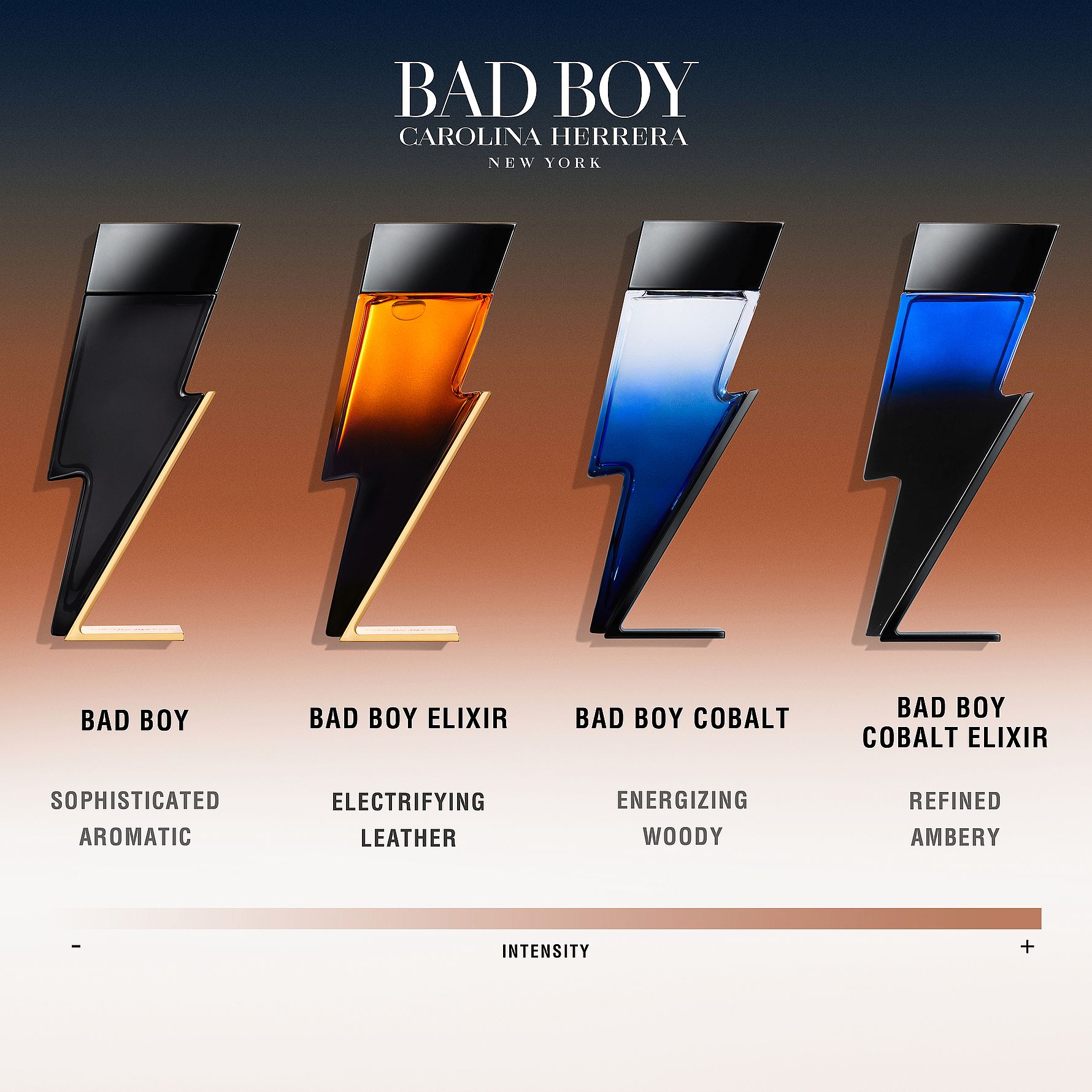 Bad Boy Elixir EdP 100 ml - Carolina Herrera - KICKS